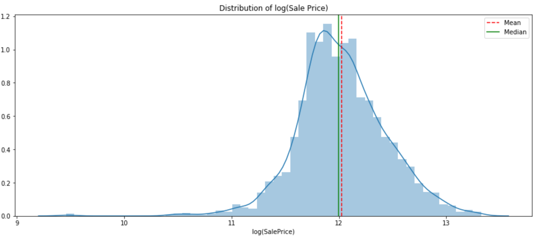 Jason Washam Portfolio